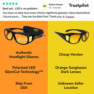 Real Headlight Glasses with Polarized LED GlareCut™ Technology