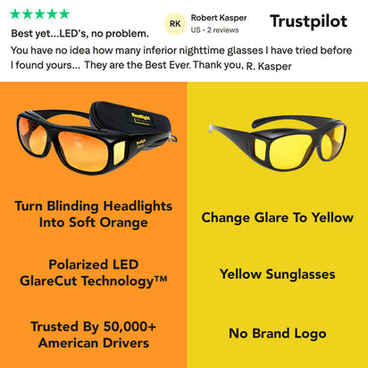 Real Headlight Glasses with Polarized LED GlareCut™ Technology