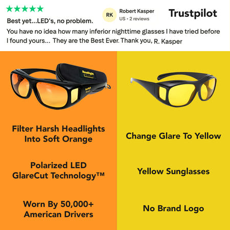 Official Headlight Glasses with Polarized LED GlareCut™ Technology
