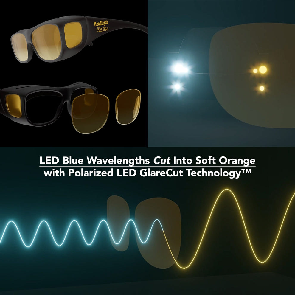 Real Headlight Glasses with Polarized LED GlareCut™ Technology