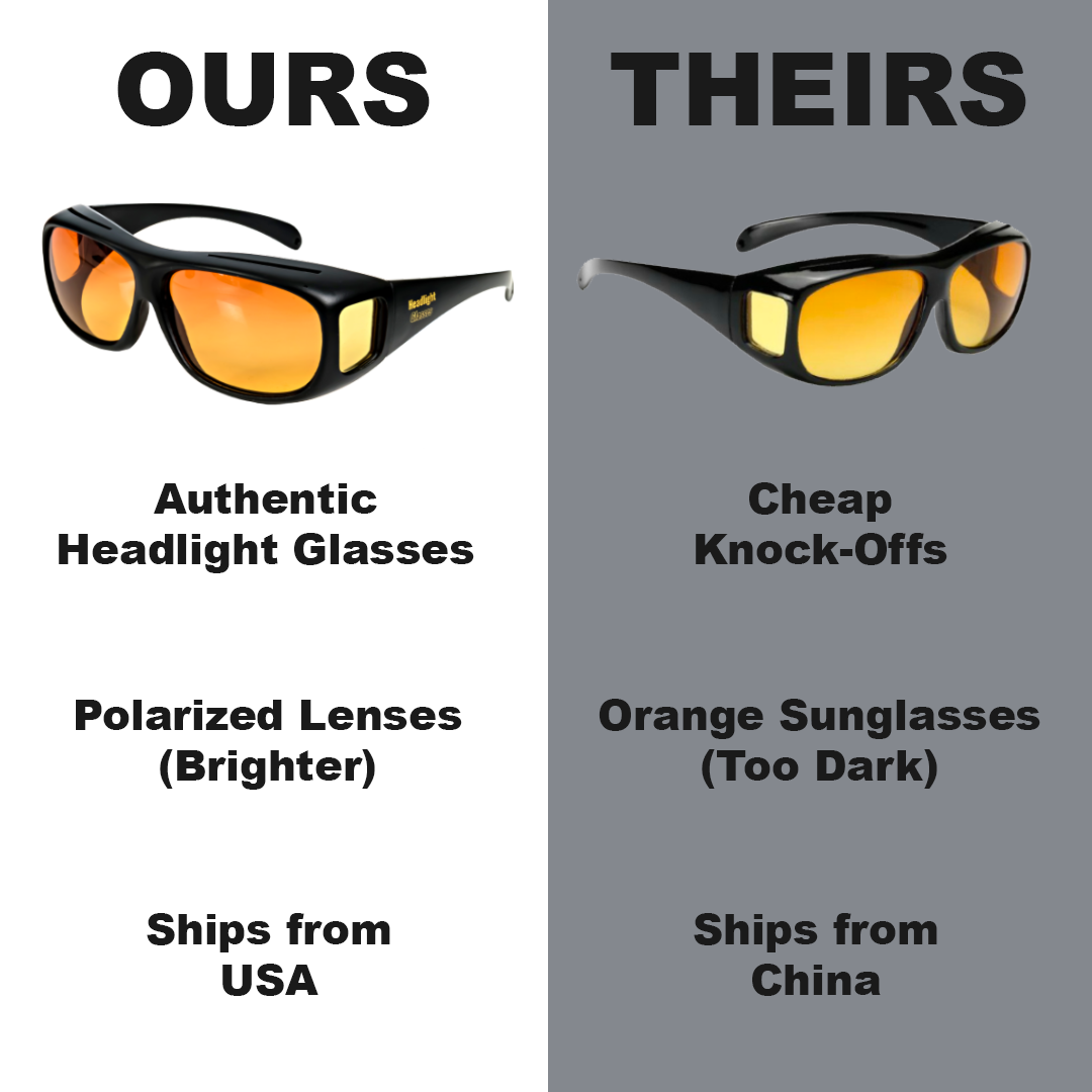 Night Driving Glasses Womens And Mens Headlight Glasses